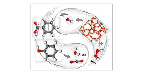 Boosting Fenton Like Reactions Via Single Atom Fe Catalysis Environmental Science And Technology