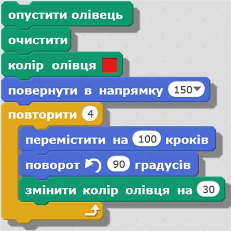 7 клас Алгоритми з циклами Тест з інформатики «На Урок