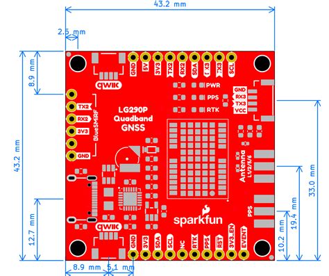 Introduction Sparkfun Lg290p Quadband Gnss Rtk Breakout Hookup Guide