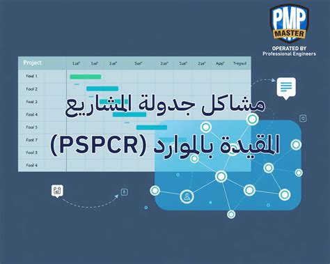 Resource Constrained Project Scheduling Problems Rcpsp