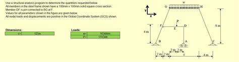 Solved W H Use A Structural Analysis Program To Determine