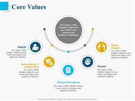 Core Values Ppt Powerpoint Presentation Show Slides PowerPoint Slides Diagrams Themes For