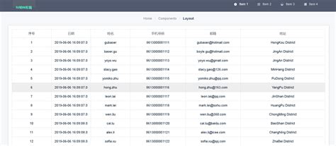 超详细的SpringBoot Mybatis Vue整合笔记 晨钟又暮鼓 博客园