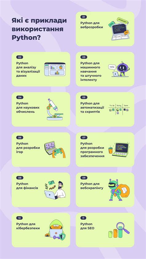 Для чого використовується Python 11 найпоширеніших випадків використання Python
