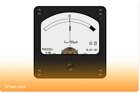 Micro Amp Meter Basic Working Principle