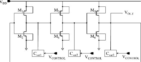 Figure 1 From Design Of An Ultra Low Power Tunable Ring Vco In 65 Nm Cmos Technology For 2 9 4 5