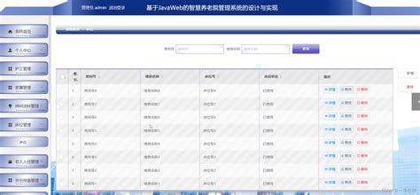 基于springbootvue智慧养老院管理系统的设计与实现 Csdn博客