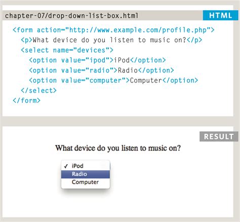 Html Forms