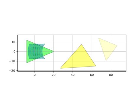 Creating A Cell From An Existing GDSII File With A New Technology Luceda Academy