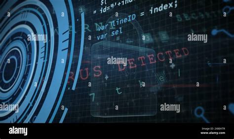 Image Of Loading Circles Computer Language Over Padlock Letters
