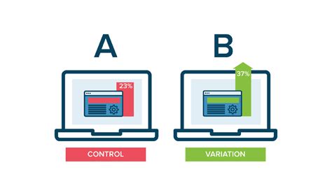 The Value Of AB Testing UX Designs CuriousCore Seed Your Ambition