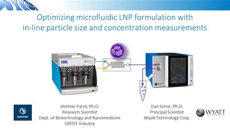 Request Optimizing Microfluidic Lnp Formulations With In Line Particle Size And Concentration