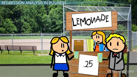Using Regression Analysis In Business Lesson