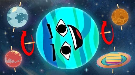 Uranus The 7th Planet From The Sun Youtube