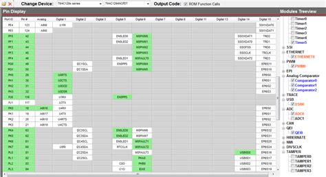 Tiva C Pinmux Utility 104 Tm4c1294ncpdt Eth0 Leds Fall Prey To Pwm6 7 Arm Based