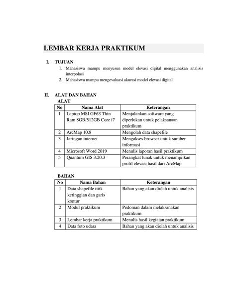 Solution Interpolation Analysis For The Digital Elevation Model