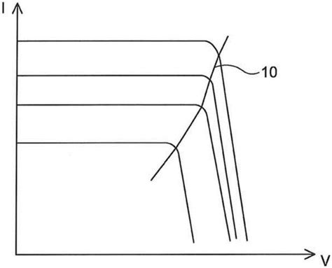 Control Arrangement Eureka Patsnap Control Arrangement Eureka Patsnap
