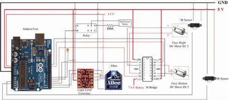 Circuit For Xbee With Arduino Uno Led And Relay Download Scientific Diagram