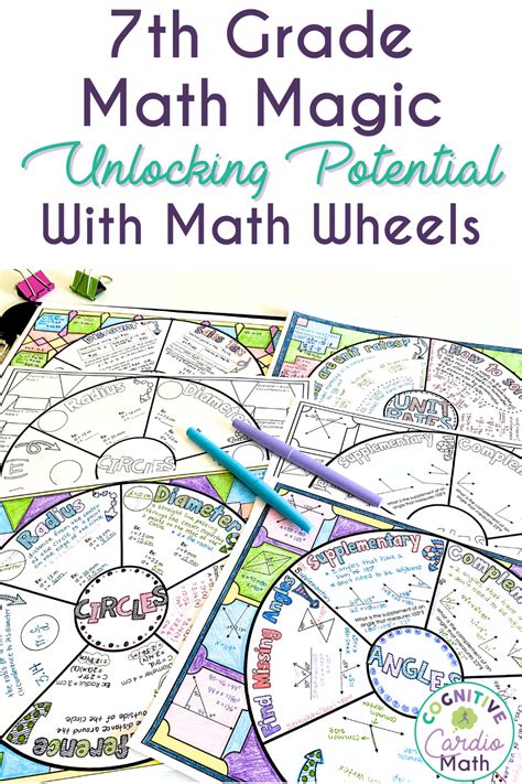 7th Grade Math Magic Unlocking Potential With Math Wheels Math Doodles Math Interactive