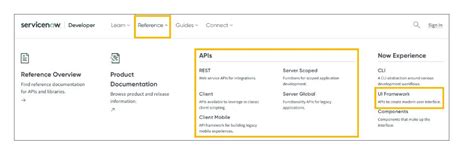 Servicenow Apis A Guide For Developers Saurav Kumar Jha Posted On