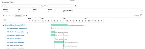 Working With Gantt Chart Views