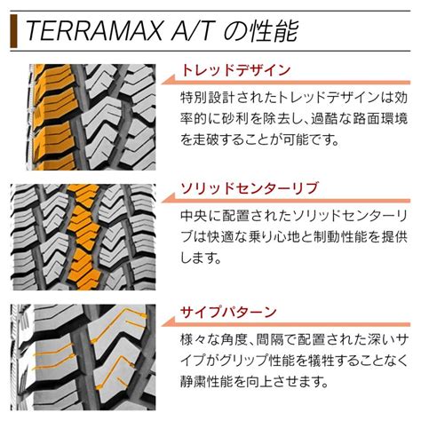 Sailun サイルン Terramax A T 265 60r18 110t オールシーズン タイヤ 4本セット 法人様限定 S At