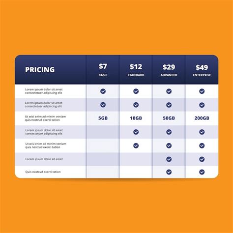 Premium Vector Comparison Table Price Chart Template Business Plan