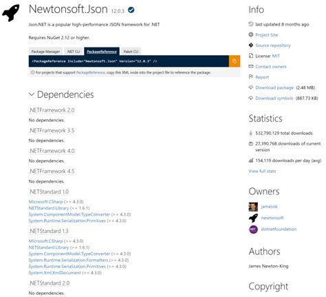 Multi Targeted Nuget Package Gotchas Codeopinion