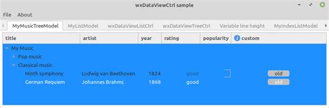Wxdataviewctrl Unusual Behaviour With Gtk3 · Issue 22128 · Wxwidgetswxwidgets · Github