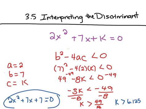 P20 35 Interpreting The Discriminant Math Showme