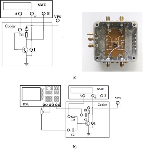 Schematics Setup For Measuring Current Voltage Characteristics And The Download Scientific