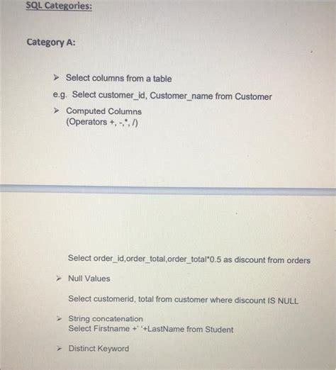 Solved 2022w Database Design And Sql Sql Project 15 Create