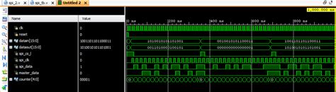 Github Sure Trustvlsi Project Axi To Apb Bridge