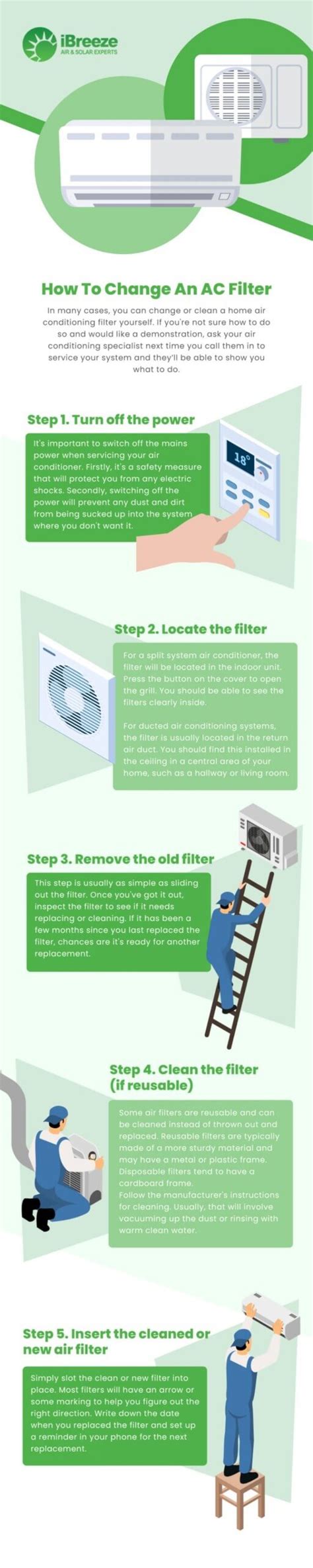 How To Change Your AC Filter At Home Infographic IBreeze