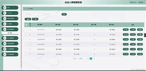 Java企业人事管理系统 Csdn博客