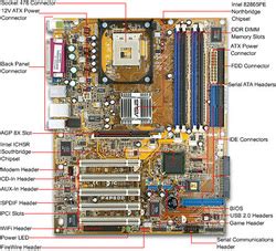 Grade 11 Computer Engineering TEJ3M0 John Perez S Website Of