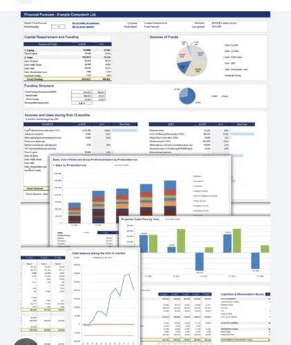 Excel Finance Model Service At ₹ 2000hour In New Delhi Id 2855840335562