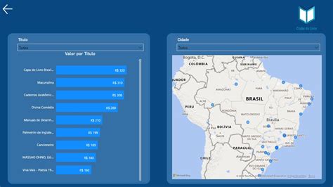GitHub fab souza power bi Testando a visualização de dados no Power BI