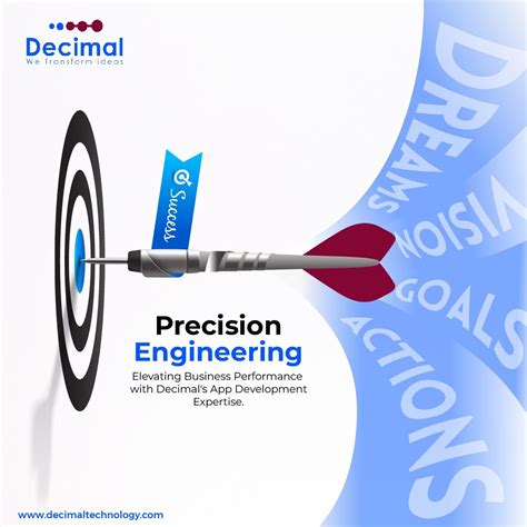 Decimal Technologies Middle East Llc On Linkedin Digitalmarketing