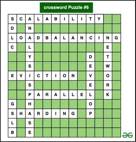 Crossword Puzzle Of The Week 6 For System Design Geeksforgeeks