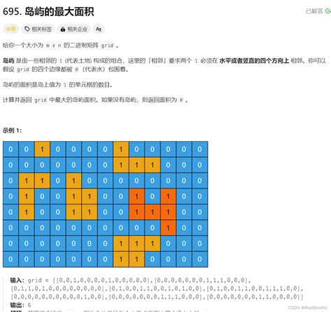 基于回溯和广度深度优先搜索的岛屿问题解决方案 Csdn博客 基于回溯和广度深度优先搜索的岛屿问题解决方案 Csdn博客