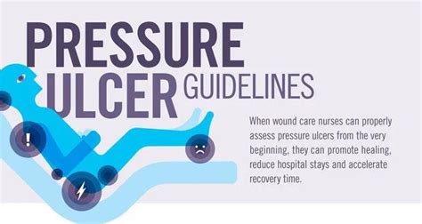 See The Bigger Picture In Pressure Ulcer Prevention