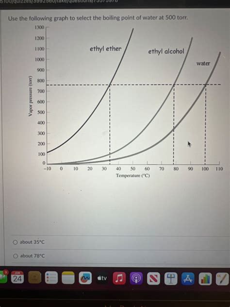 Use The Following Graph To Select The Boiling Point Of Water At Torr About C About C