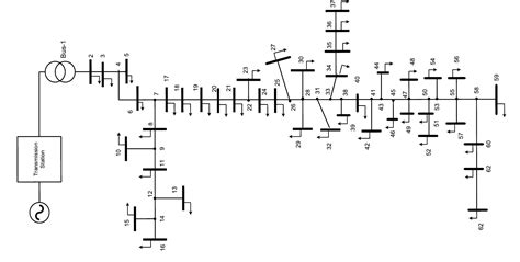 Application Of Three Phase Power Flow Analysis Samson