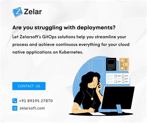 Zelar On Linkedin Kubernetes Cluster K8s Kubernetessecurity