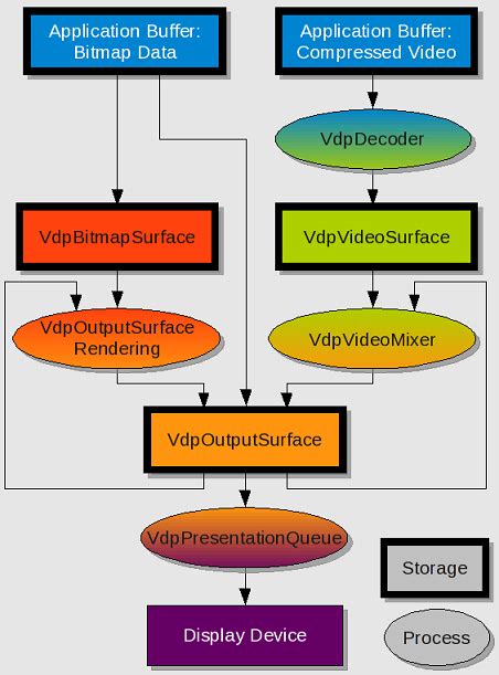 BPI M New Image Ubuntu Mate BPI M A T R Banana Pi Single Board