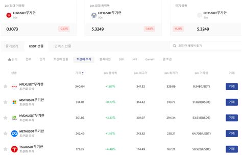 Btcc 거래소에 대한 모든 것이벤트입금거래안전하고 든든한 플랫폼 Btcc