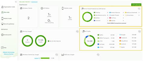 Connect And Protect Network Defense For Small Business Wifi Zyxel Networks