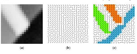 figure 12 from mtf measurement by slanted edge method based on improved