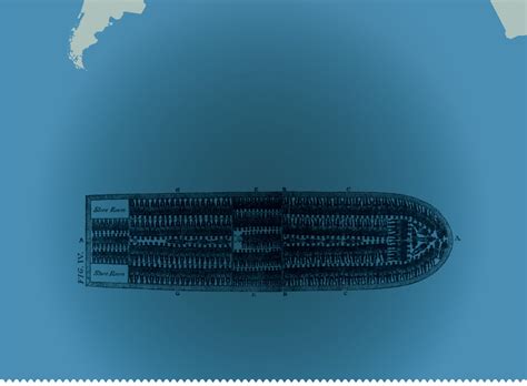 Triangular Trade Route Slavery